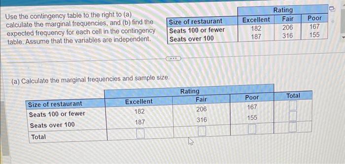 Solved Use the contingency table to the right to (a) | Chegg.com