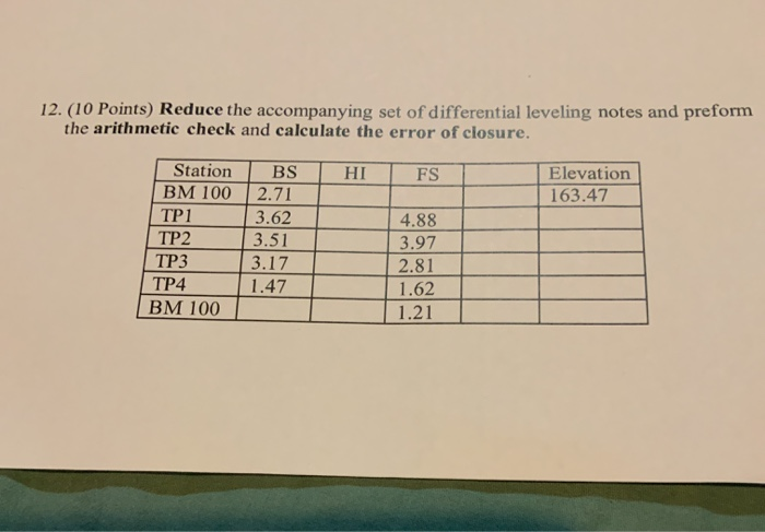 Solved 12. (10 Points) Reduce the accompanying set of | Chegg.com
