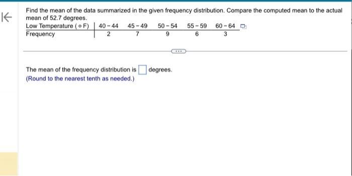 Solved Find the mean of the data summarized in the given | Chegg.com