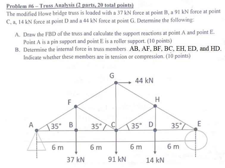 Solved Problem #6 - ﻿Truss Analysis ( 2 ﻿parts, 20 ﻿total | Chegg.com