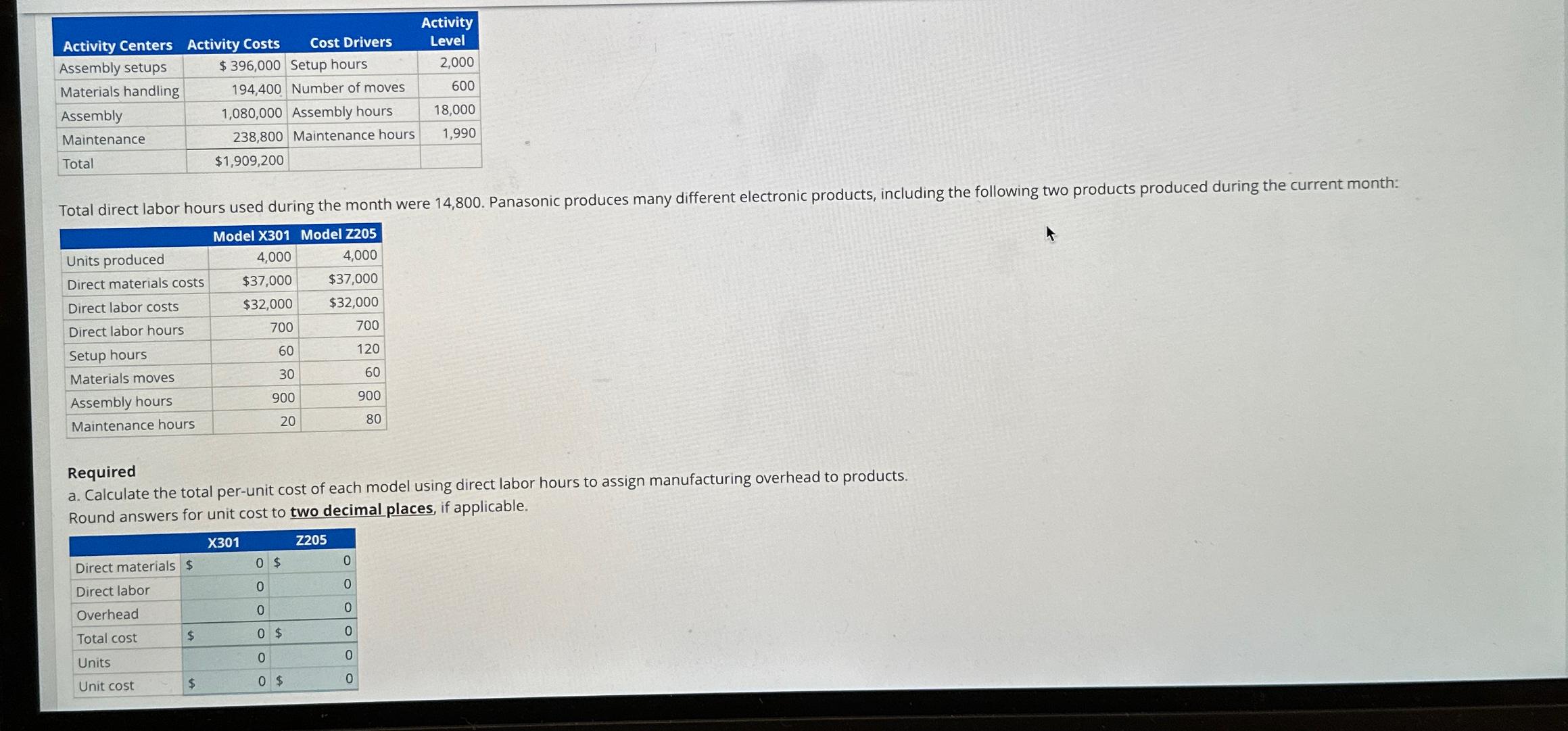 Solved \table[[Activity Centers,Activity Costs,Cost | Chegg.com