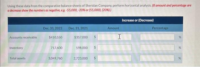 Solved Using these data from the comparative balance sheets | Chegg.com