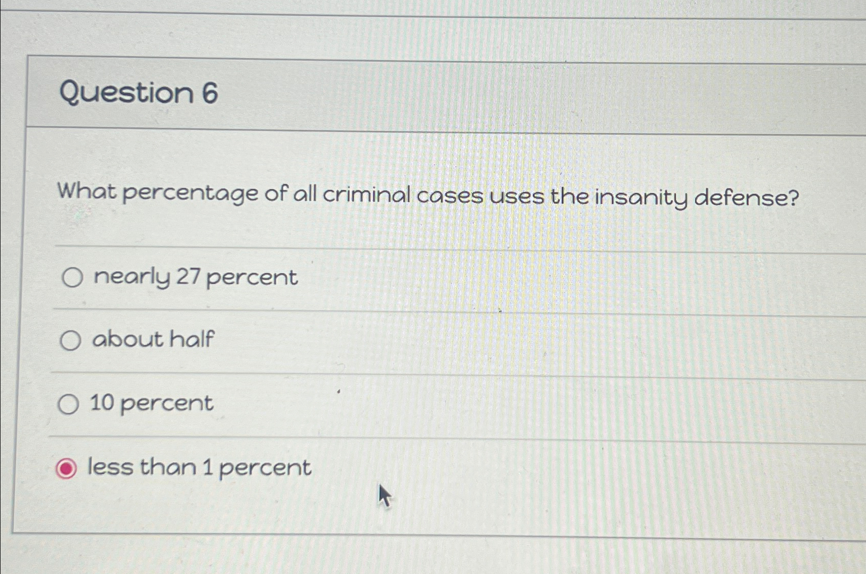 Solved Question 6What percentage of all criminal cases uses | Chegg.com