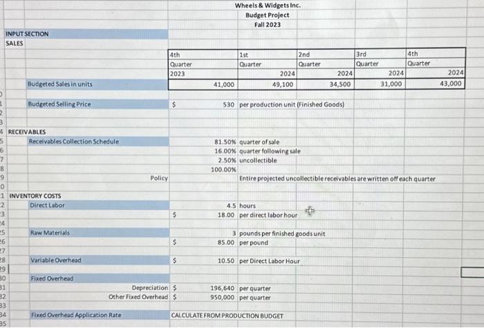 Solved INVENTORY ACCOUNTS Finished Goodsinventory Work In | Chegg.com