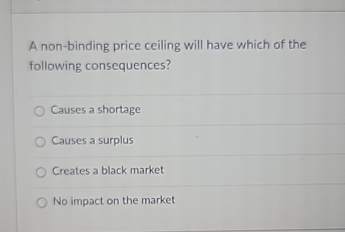 Solved A non-binding price ceiling will have which of the | Chegg.com