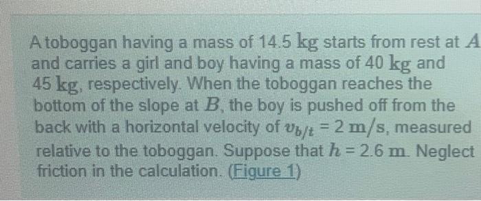 Solved A toboggan having a mass of 14.5 kg starts from rest | Chegg.com