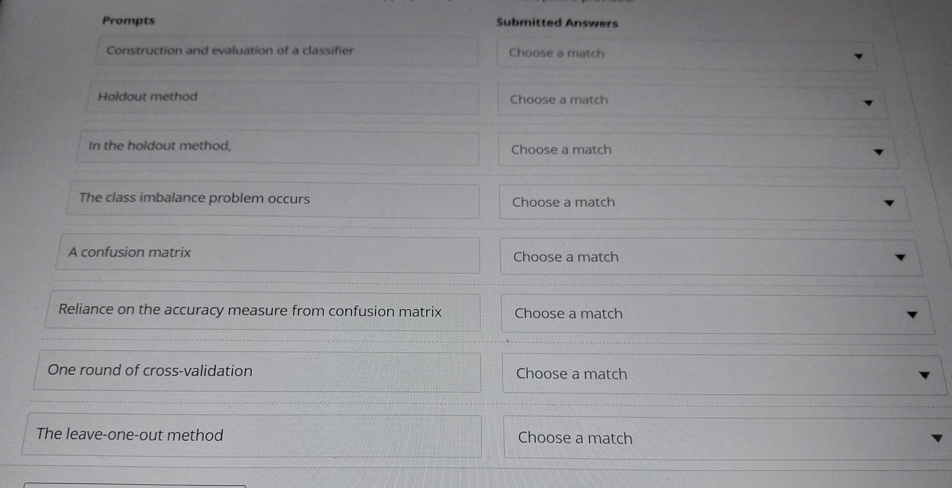 Solved Prompts Construction and evaluation of a classifier | Chegg.com