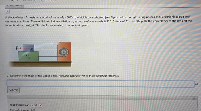 Solved A block of mass M rests on a block of mass M1=5.00 kg | Chegg.com