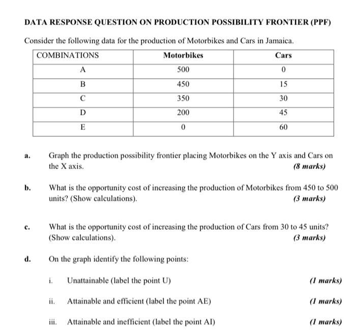 Solved DATA RESPONSE QUESTION ON PRODUCTION POSSIBILITY | Chegg.com