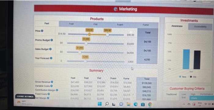 Marketing Summary Capsim logit Segment Demand | Chegg.com