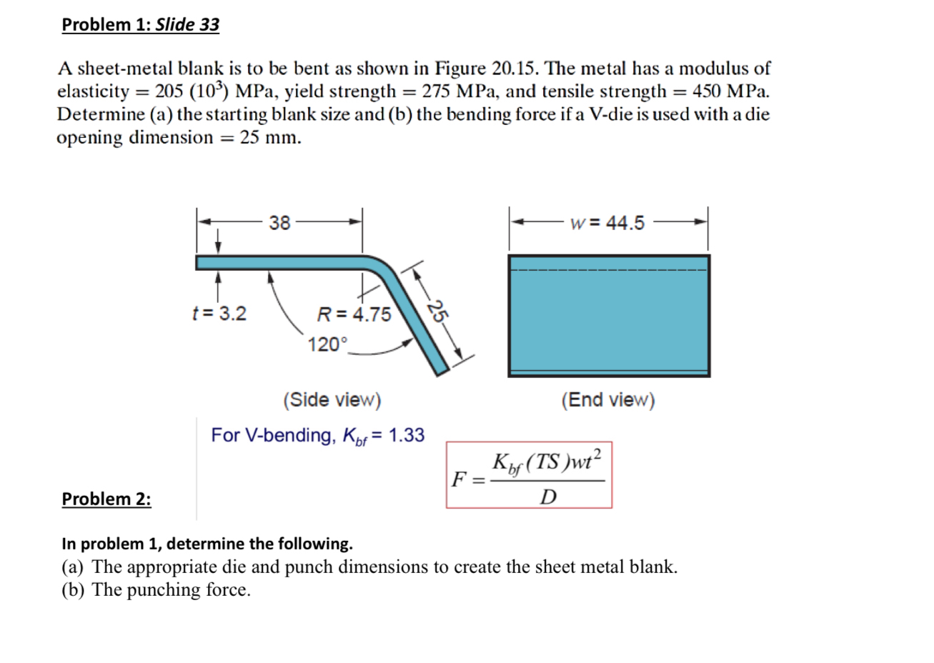 Solved Problem 1: Slide 33A sheet-metal blank is to be bent | Chegg.com