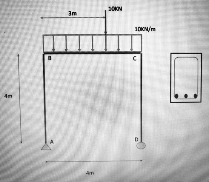 Solved Analyze beam BC using Ultimate Stress Design if it | Chegg.com