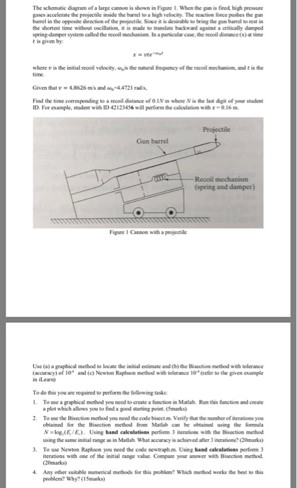 The schematic diagram of a large cannon is shown in | Chegg.com