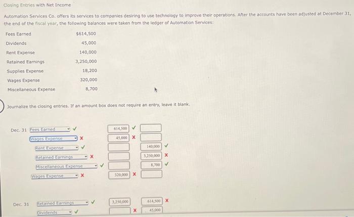 Solved Closing Entries with Net Income Automation Services | Chegg.com
