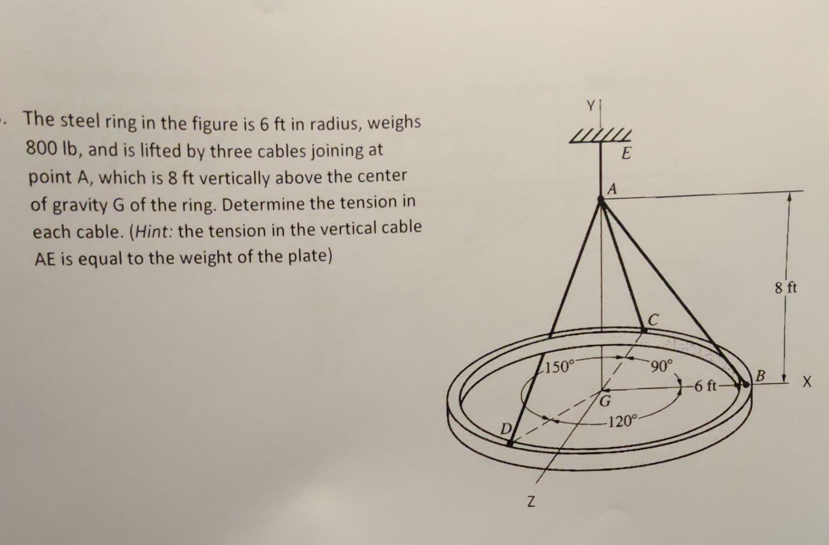 Solved The steel ring in the figure is 6ft in radius, weighs | Chegg.com