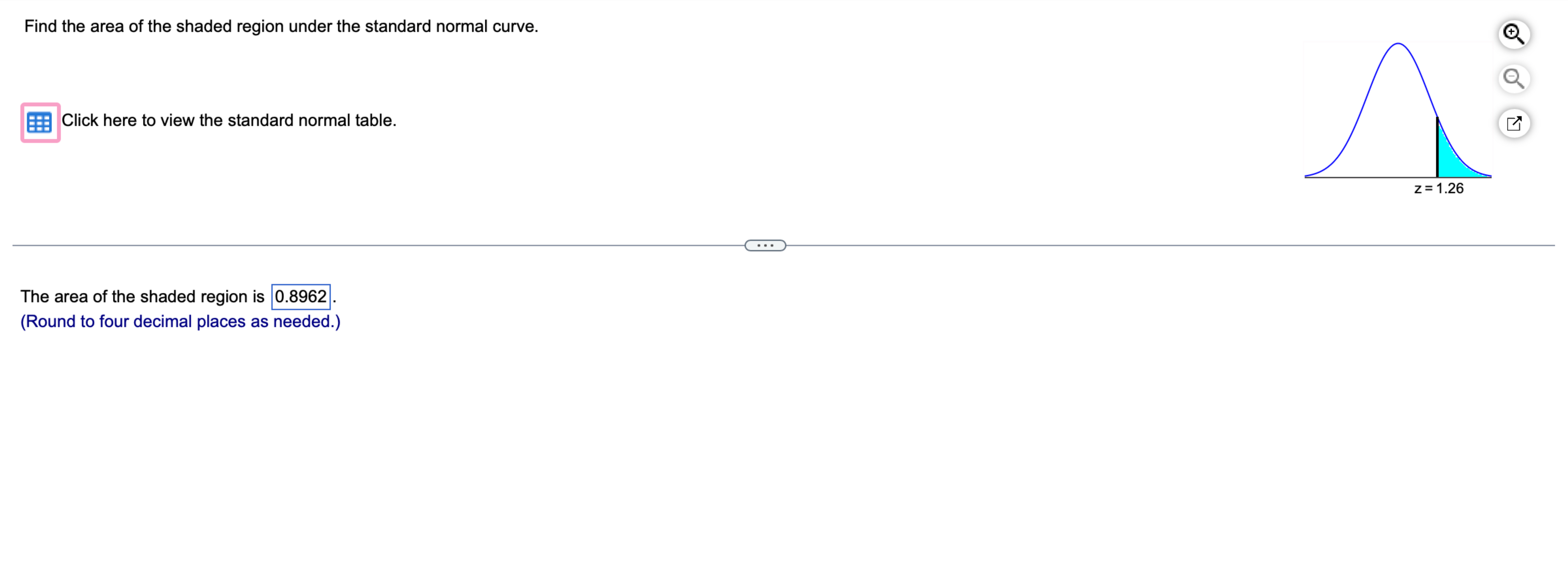 Solved Find the area of the shaded region under the standard | Chegg.com