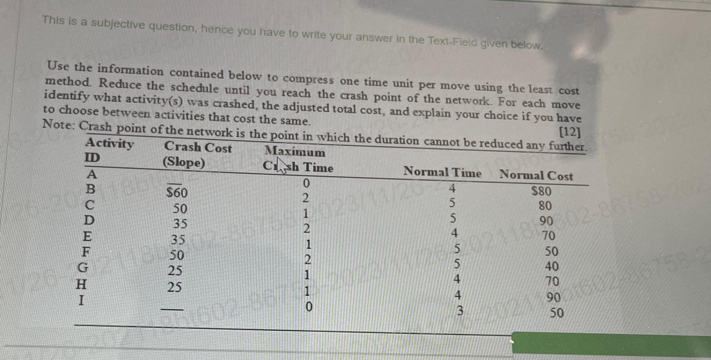 Solved This is a subjective question, hence you have to | Chegg.com