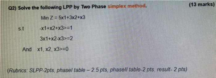 Solved (13 marks) Q2) Solve the following LPP by Two Phase | Chegg.com