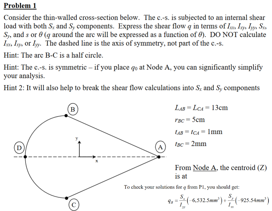 Solved Problem 1Consider the thin-walled cross-section | Chegg.com