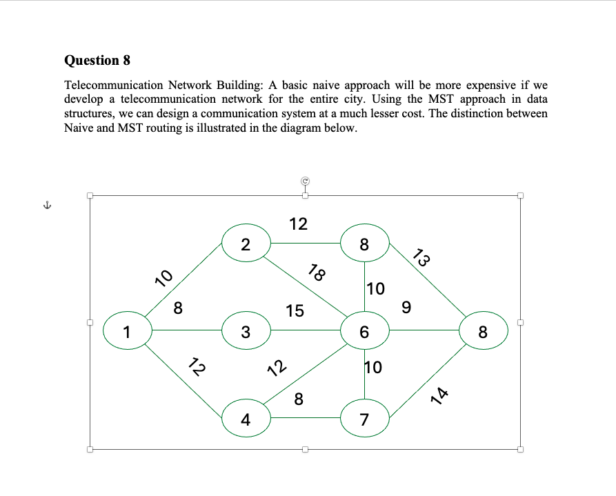 Solved using Ms Excel Solver show me the steps to solve the | Chegg.com