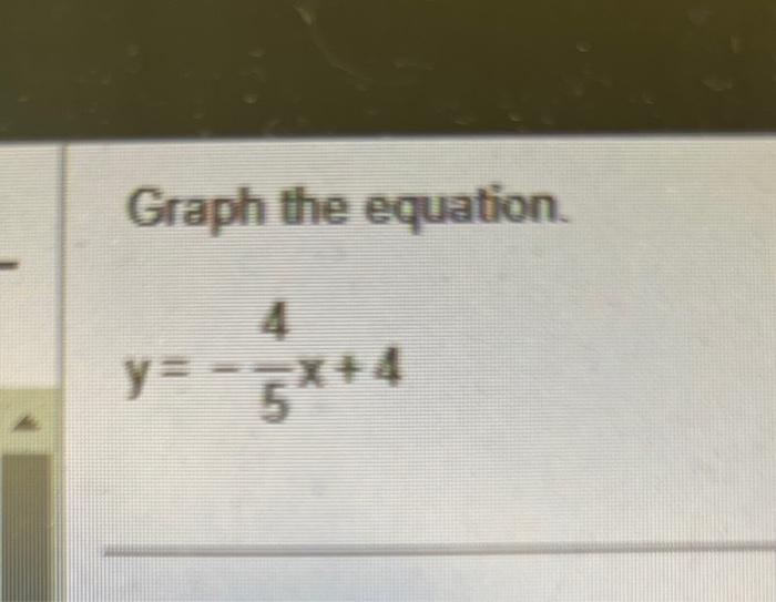 Solved Graph the equation. y=−54x+4 | Chegg.com