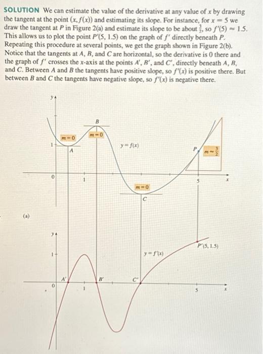 4-11 Trace or copy the graph of the given function f. | Chegg.com