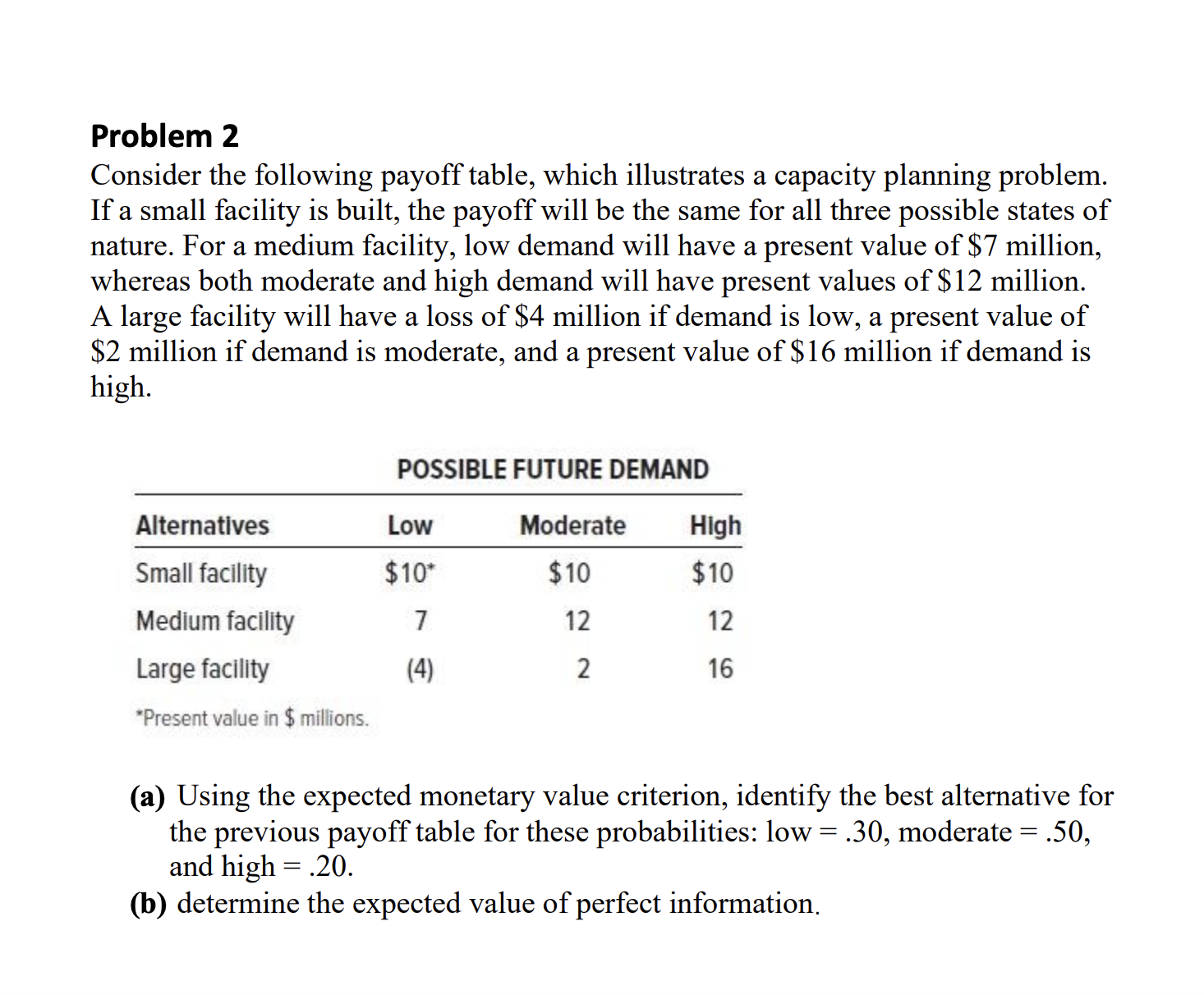 Solved Problem 2Consider the following payoff table, which | Chegg.com