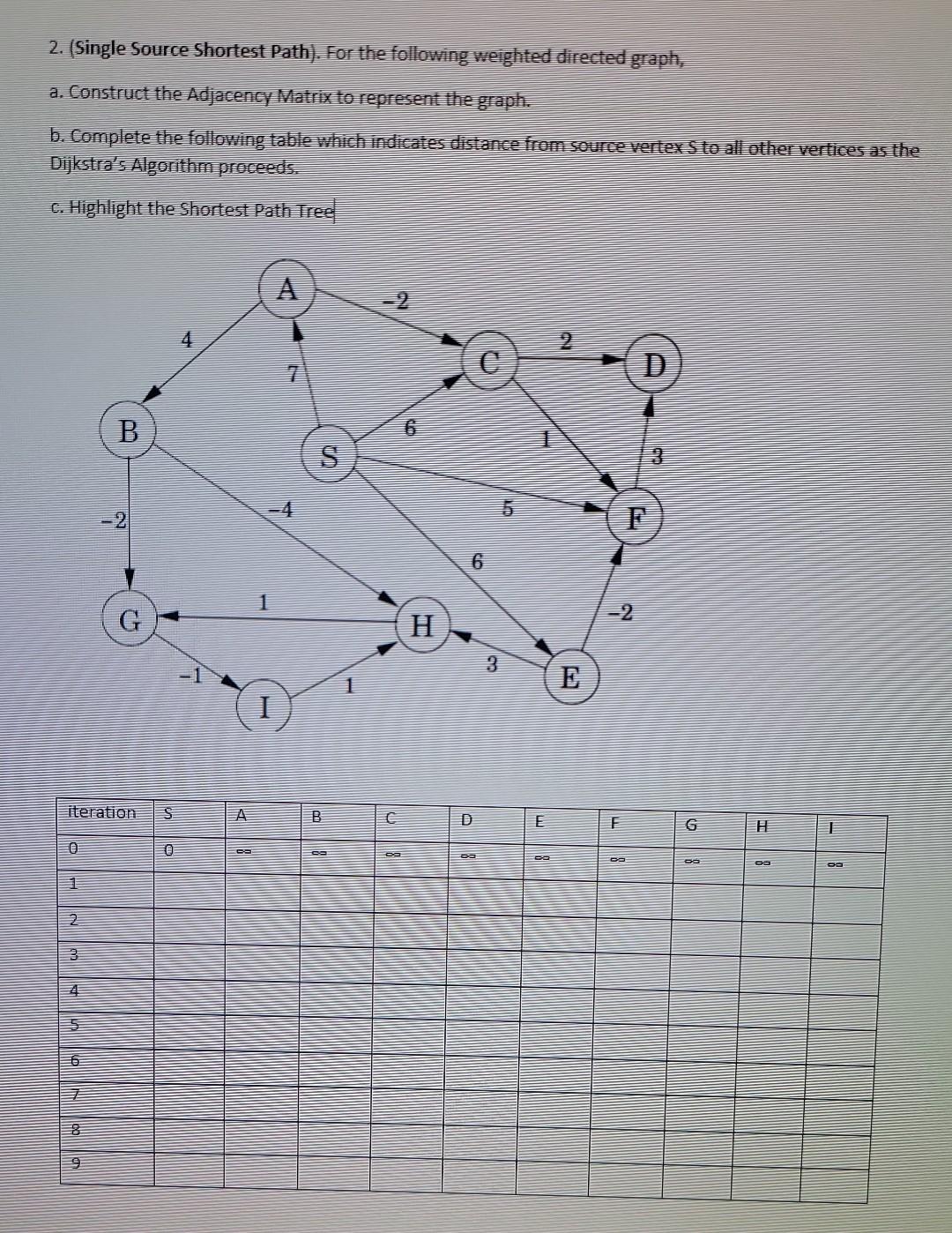Solved A previous expert did not properly solve this. All | Chegg.com
