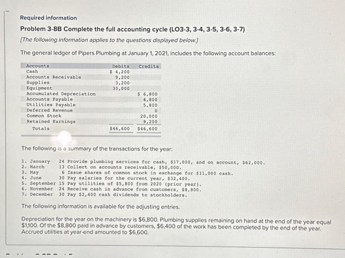 Required information Problem 3-8B Complete the full | Chegg.com