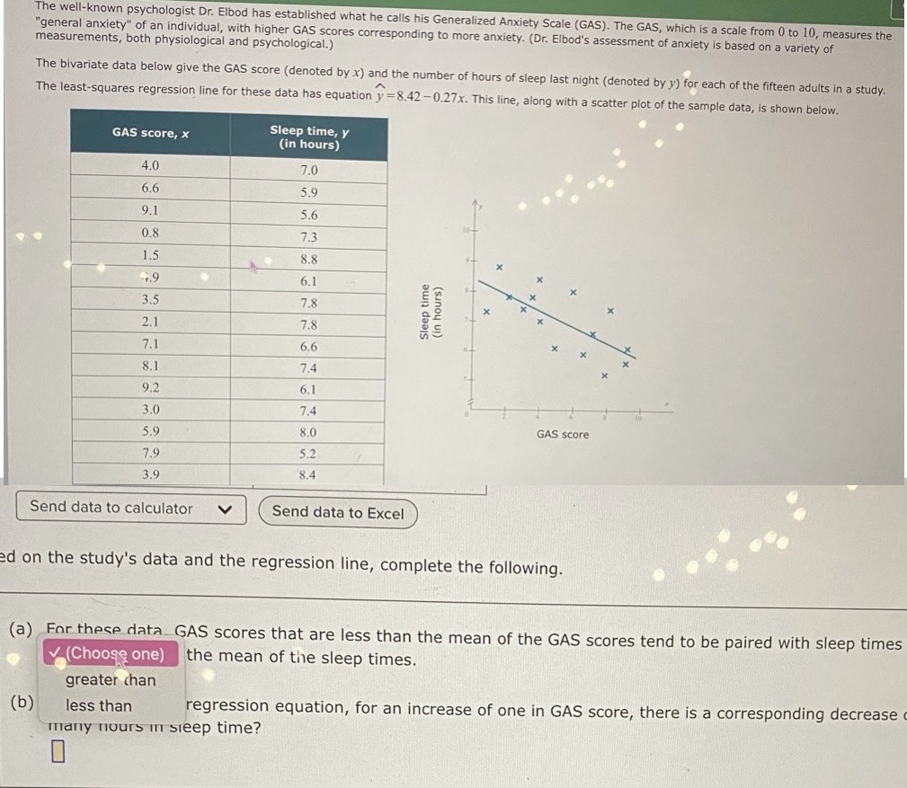 Solved The well-known psychologist Dr. ﻿Elbod has | Chegg.com