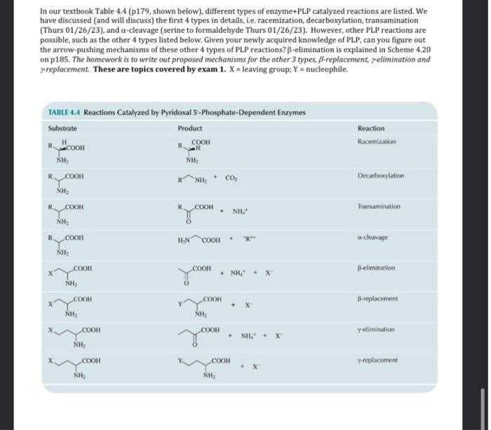 In our textbook Table 4.4 (p179, shown below), | Chegg.com