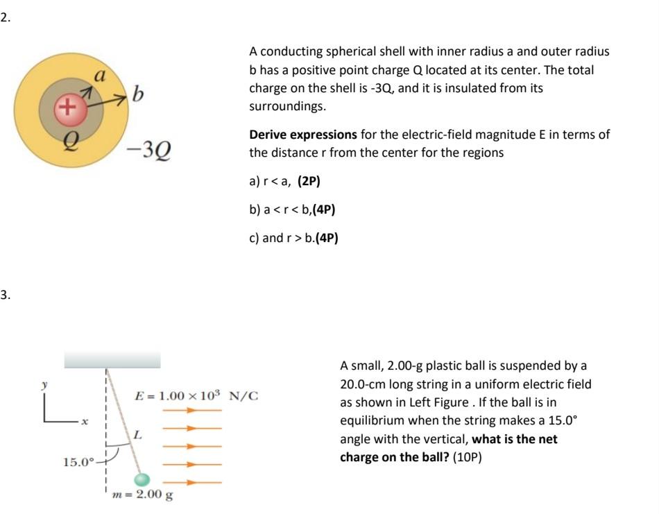 Solved 2. a A conducting spherical shell with inner radius a | Chegg.com