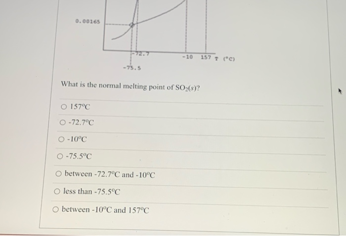 Solved 0.00165 -10 157 = (c) -75.5 What is the normal | Chegg.com