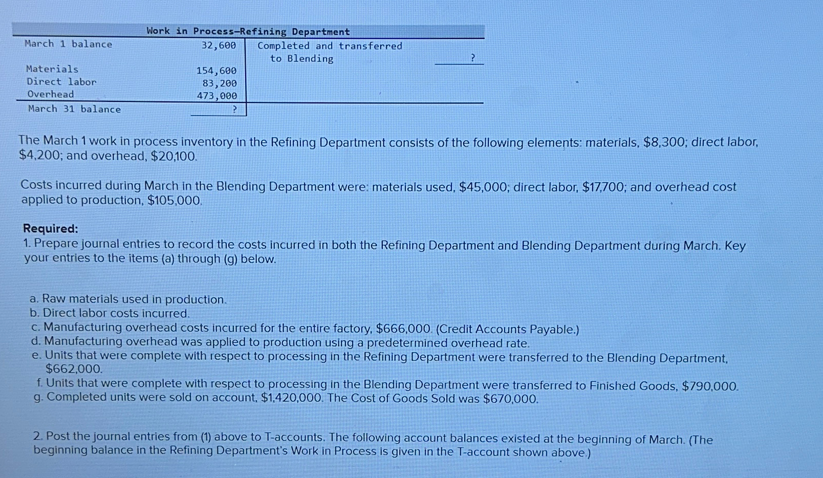\table[[,Work in Process-Refining Department],[March | Chegg.com