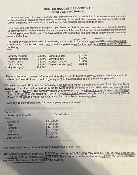 Solved MASTER BUDGET ASSIGNMENT Spring 2022 (100 Points) You | Chegg.com