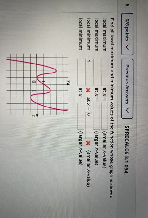Solved 0/8 points Previous Answers SPRECALC6 3.1.054. Find | Chegg.com