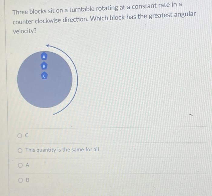 Solved Three blocks sit on a turntable rotating at a | Chegg.com