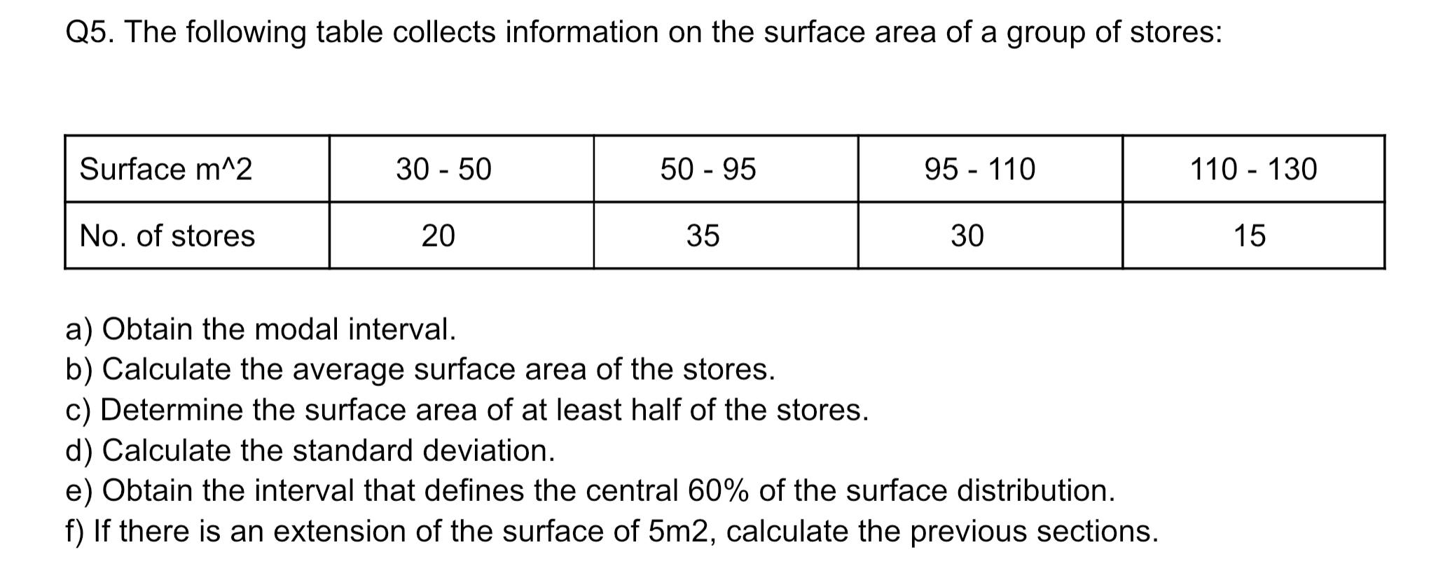 Q5. ﻿The following table collects information on the | Chegg.com