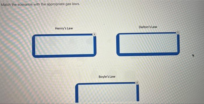 Solved Match the scenarios with the appropriate gas laws.三 | Chegg.com