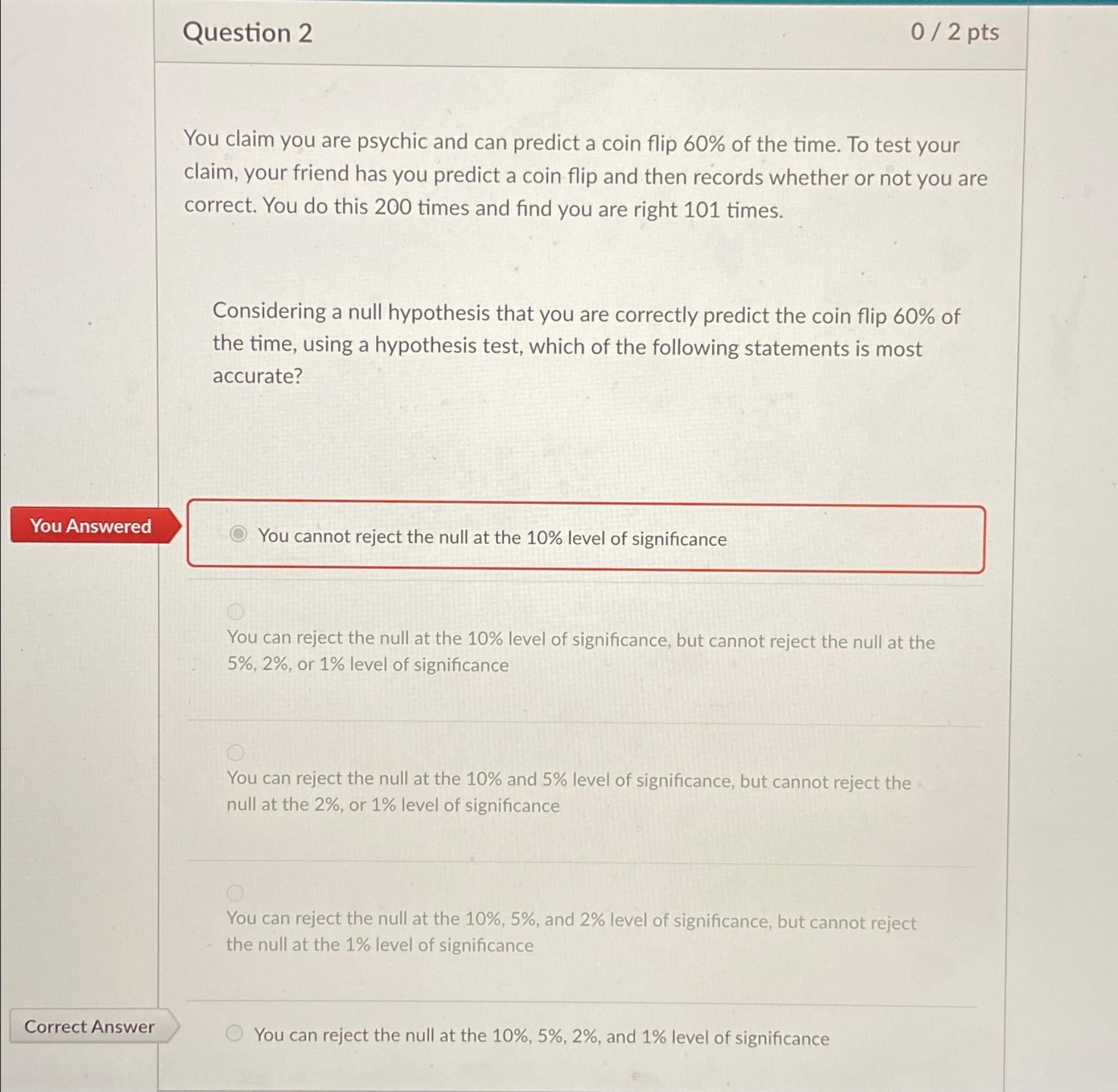 Solved Question 202 ﻿ptsYou claim you are psychic and can | Chegg.com