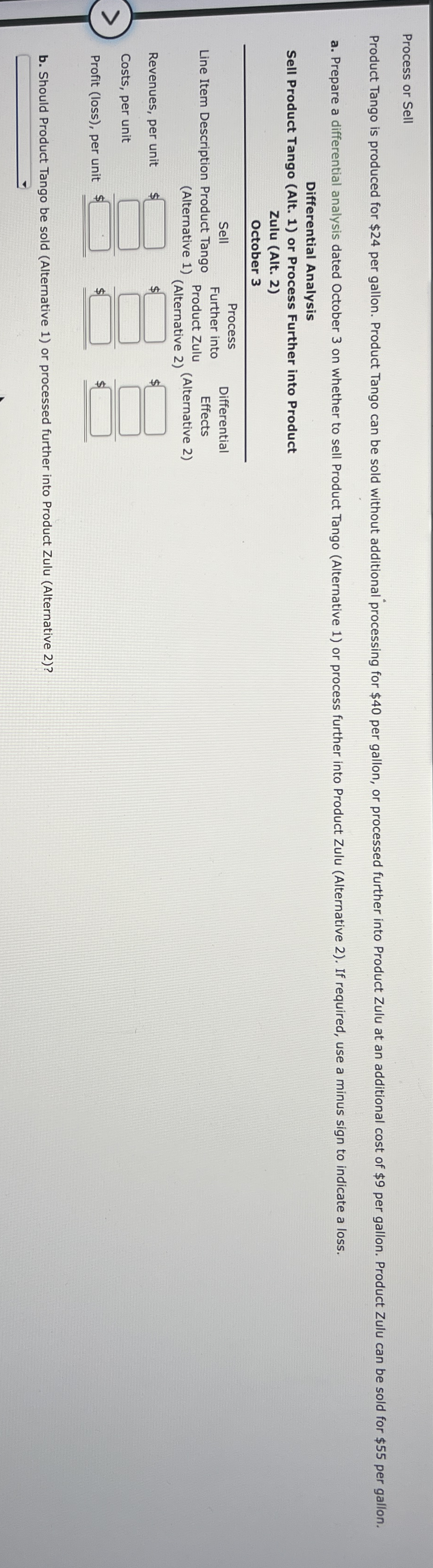 Solved Process or Sella. ﻿Prepare a differential analysis | Chegg.com