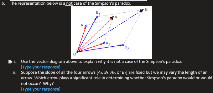 Solved b. ﻿The representation below is a not case of the | Chegg.com