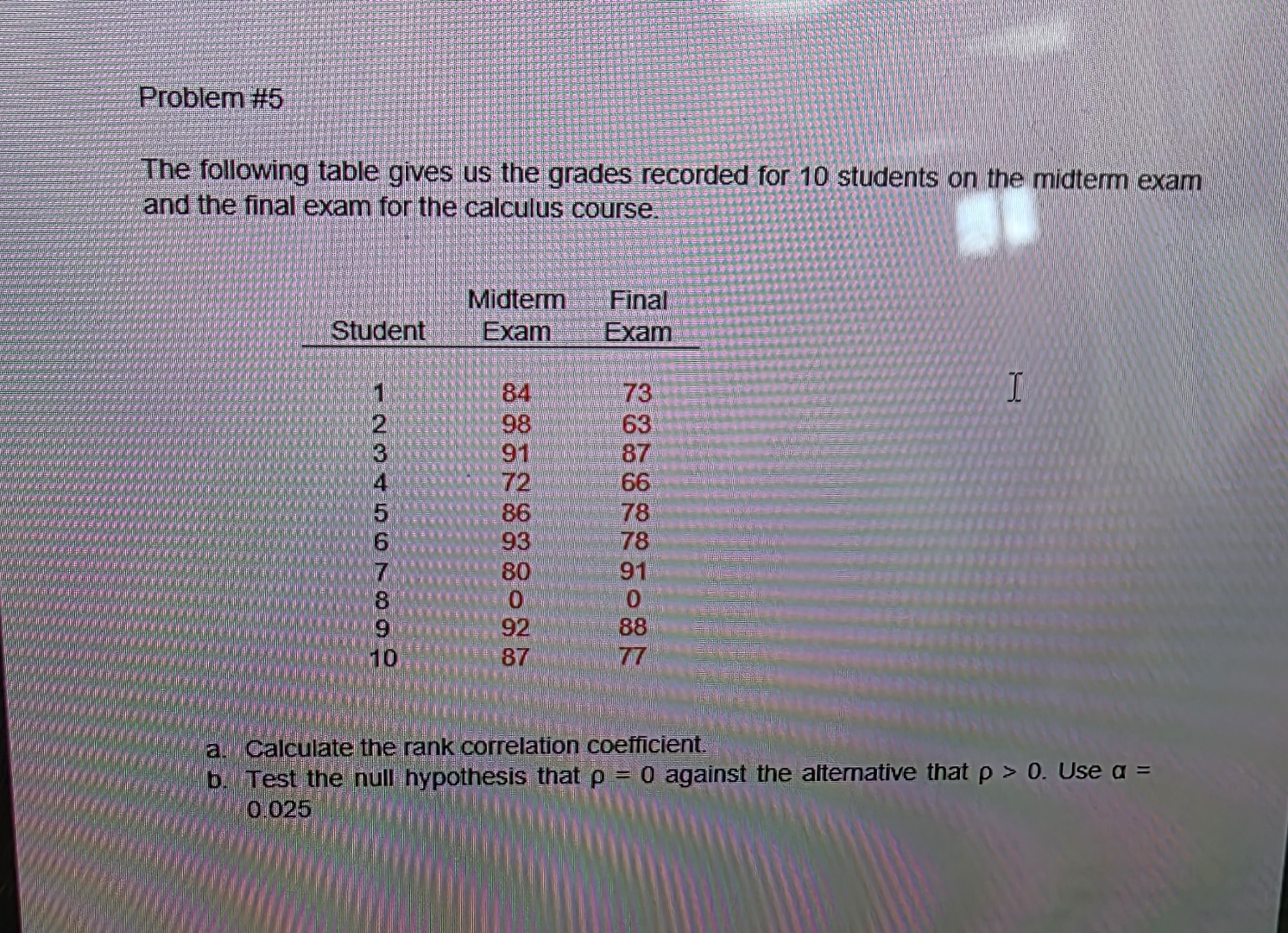 Solved Problem #5The following table gives us the grades | Chegg.com