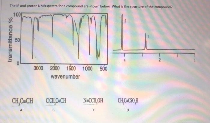 Solved The IR and proton NMR spectra for a compound are | Chegg.com