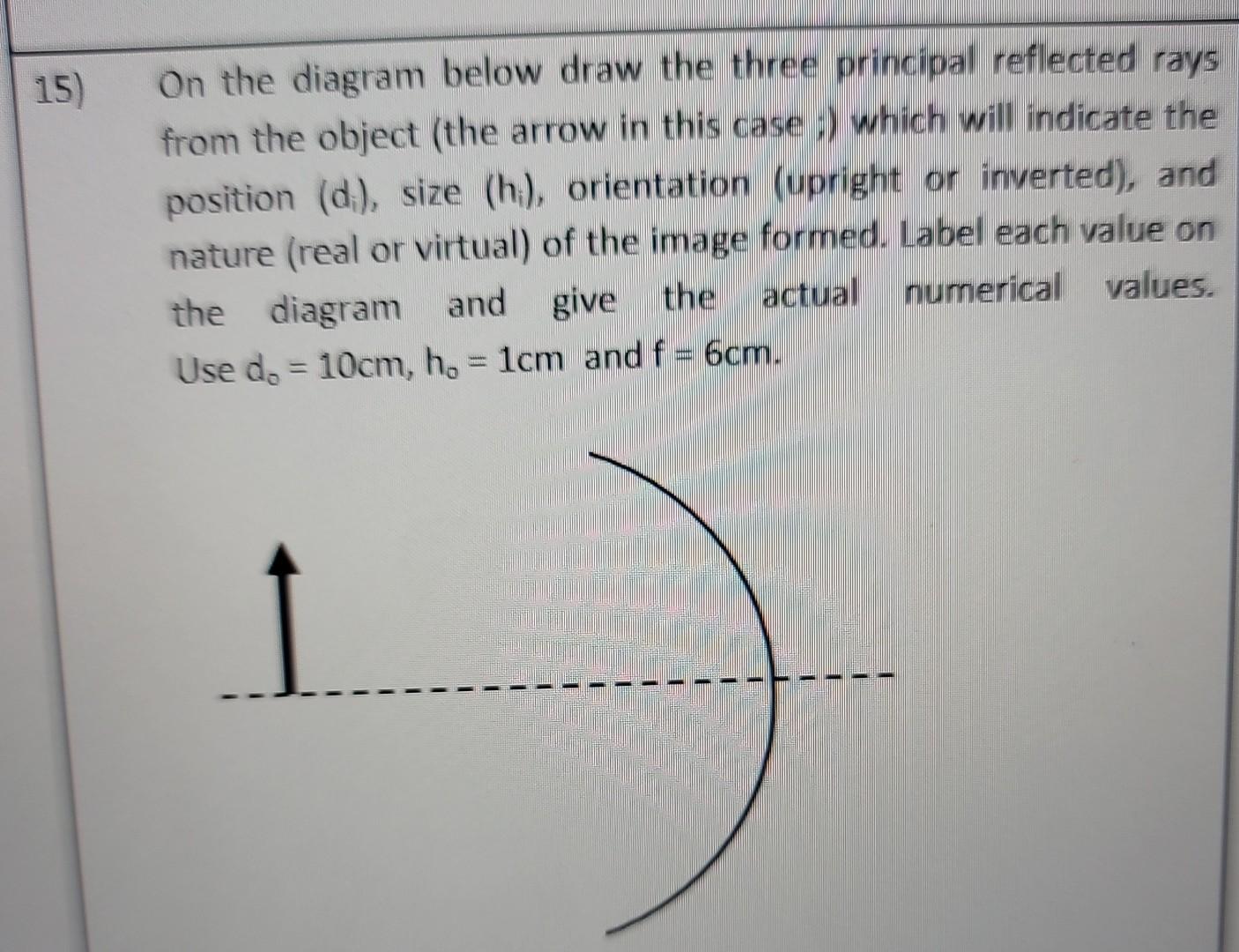 Solved On the diagram below draw the three principal | Chegg.com