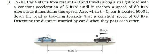 Solved 3. 12-10. Car A starts from rest at t = 0 and travels | Chegg.com
