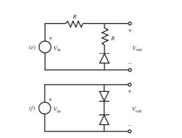 Solved 2. Sketch the output Vout on a set of axes for | Chegg.com