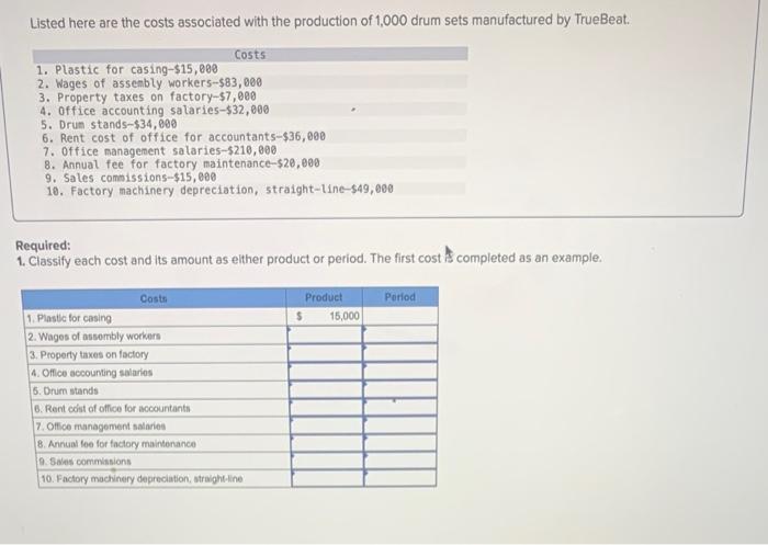 Solved Listed here are the costs associated with the | Chegg.com Solved Listed here are the costs associated with the | Chegg.com