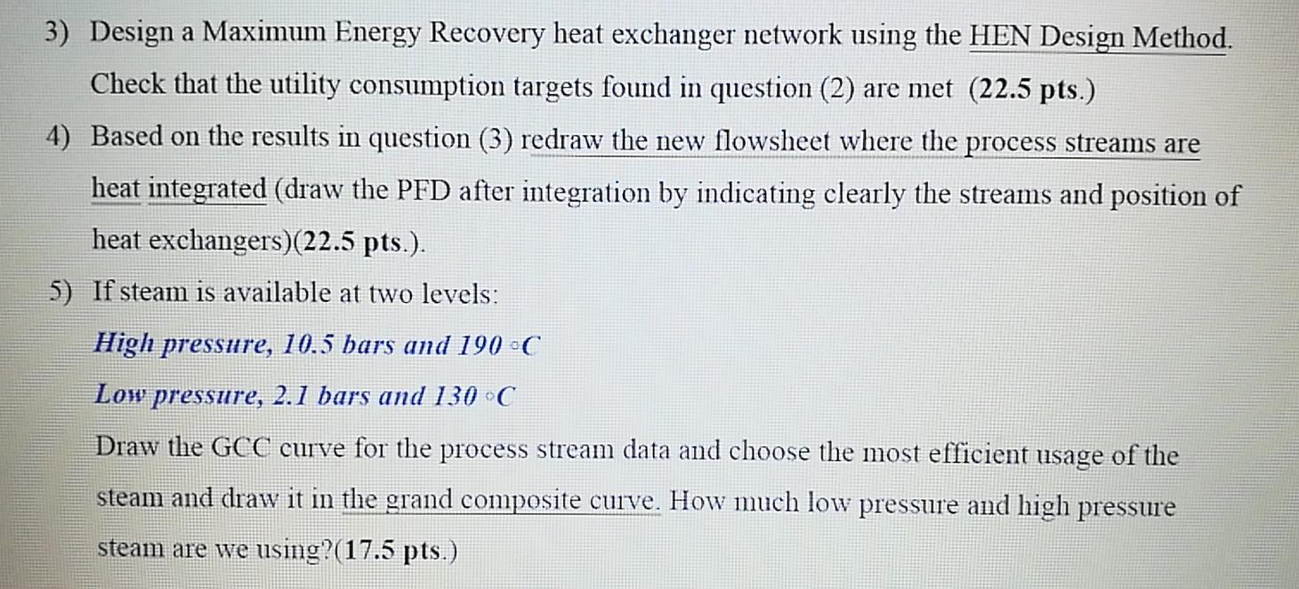 Solved 3) Design a Maximum Energy Recovery heat exchanger | Chegg.com