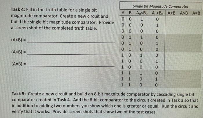 Solved Task 4: Fill in the truth table for a single bit | Chegg.com